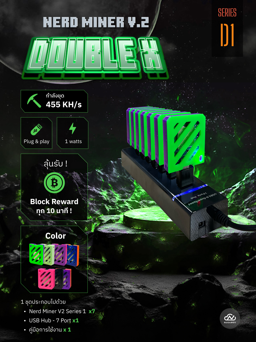 NerdMiner - Nueamek Solution